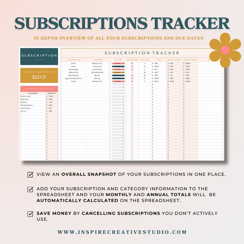 Monthly Budget Planner Google Sheet, Finance Tracker (digital Download ...