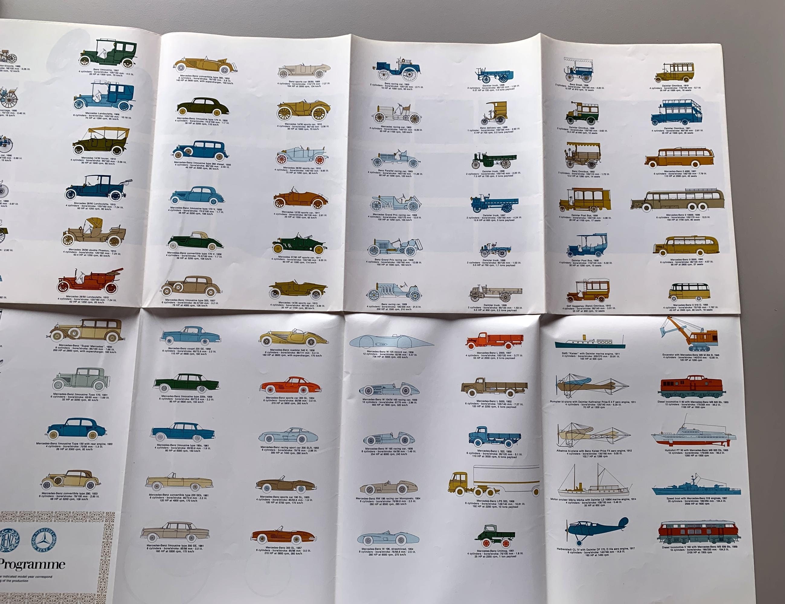 A Foldout Booklet on the Daimler Benz Museum Dated 1970s - Etsy