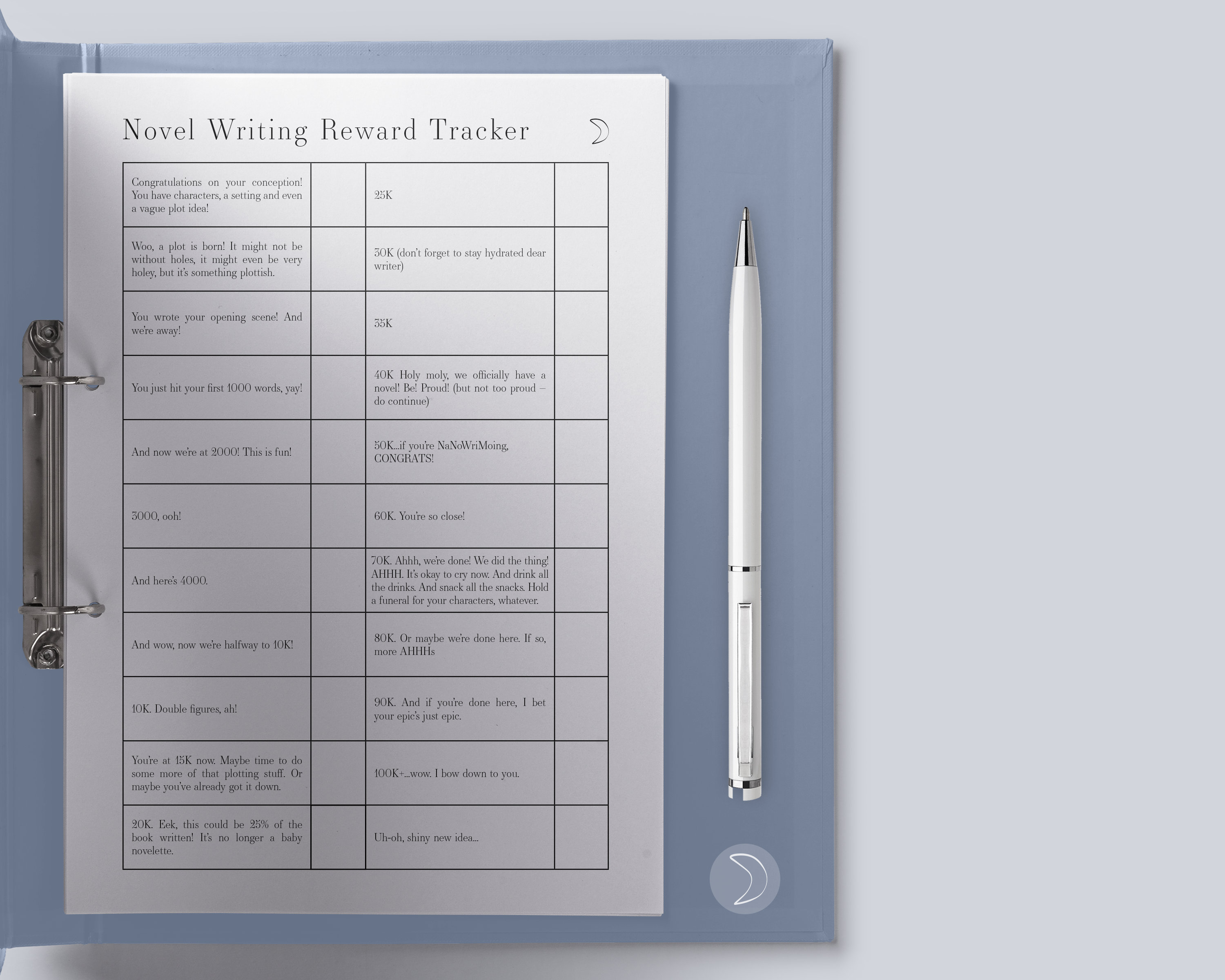 PRINTABLE Novel Reward Sticker Tracker for Authors and Writers - A4 ...