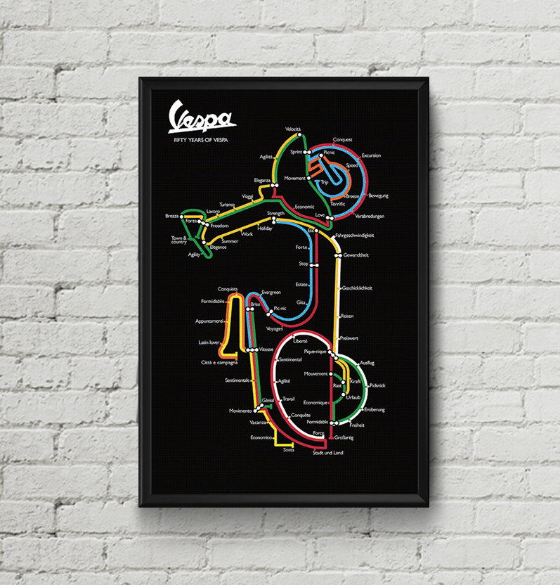 Affiche VESPA History - Etsy France