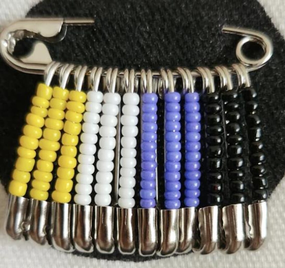 Non-binary Flag Pin - Etsy