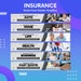 Insurance Website Canva Template With Customizable Quote Form - Etsy