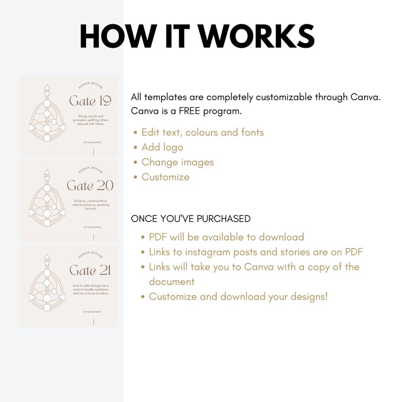 Human Design, Instagram Template, Bodygraph, Social Media Template ...