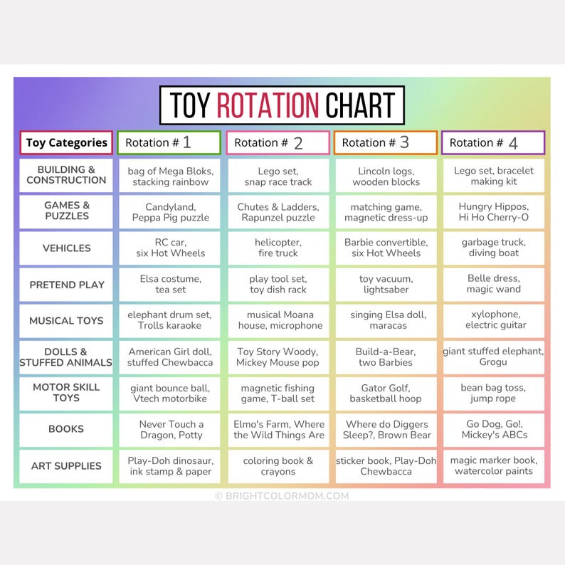 Toy Rotation Chart Template, Playtime Inventory List Tracker and ...