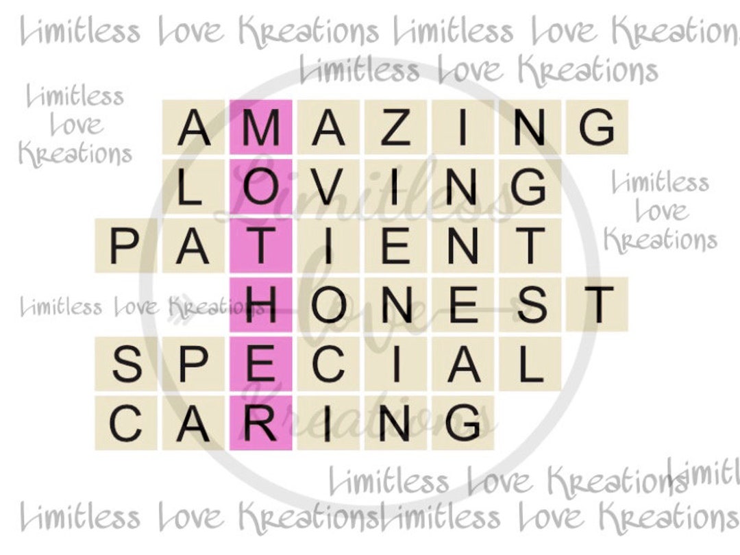 Mother Svg-mother Tile Svg-mother's Day Svg-mother's Day Gifts Svg ...