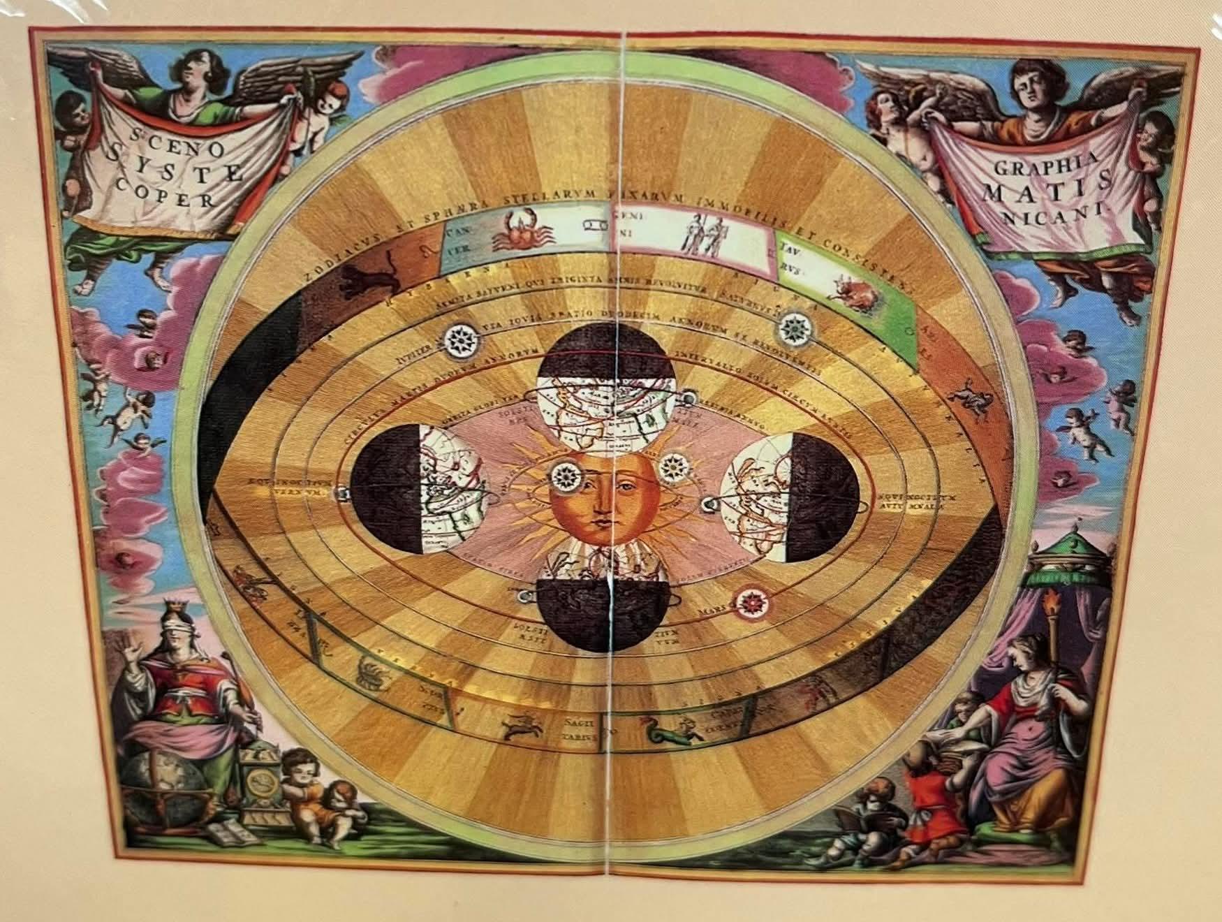 Vintage Copernican Heliocentric System Map by Andreas Cellarius - Etsy