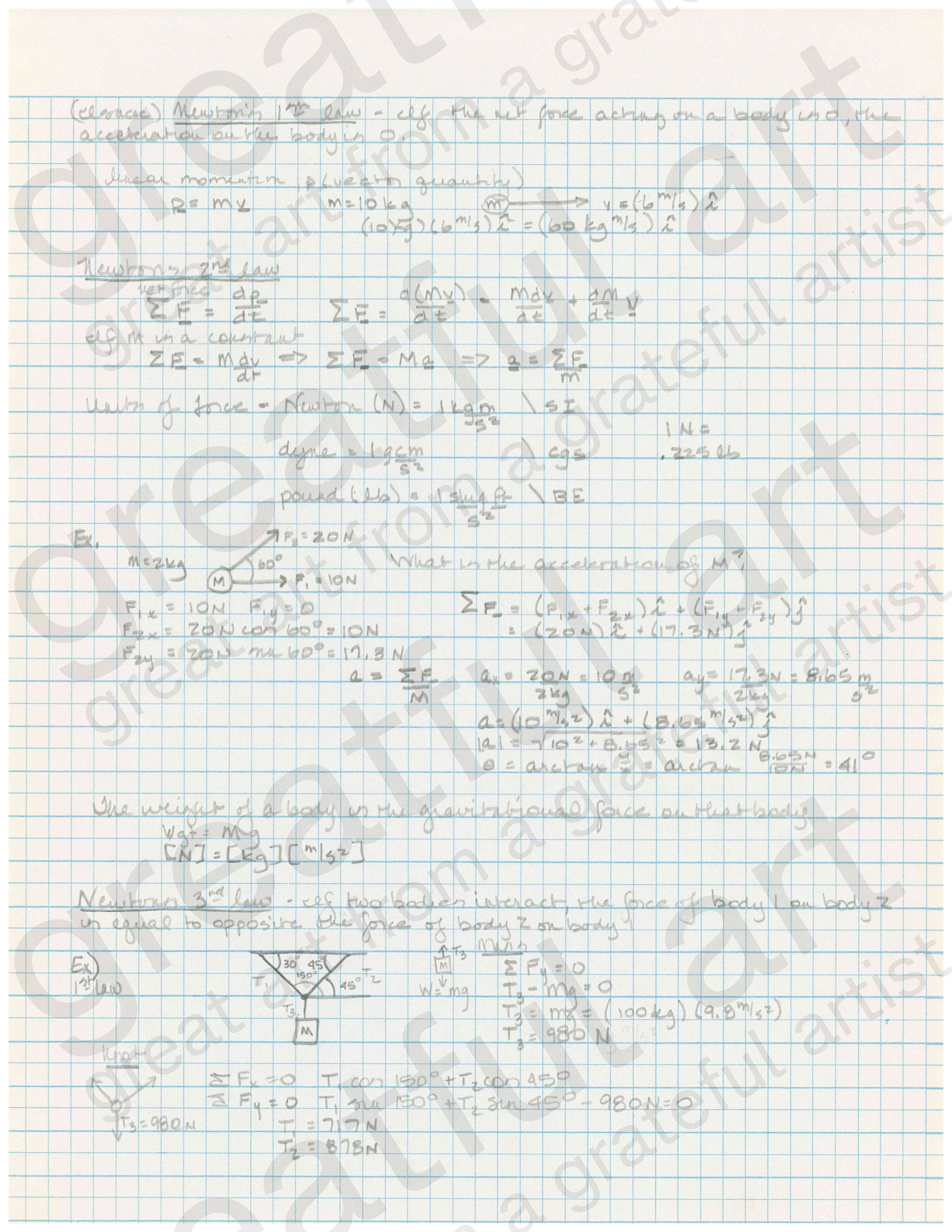Printable Digital Download of 34 Vintage Physics Notes and Formulas ...