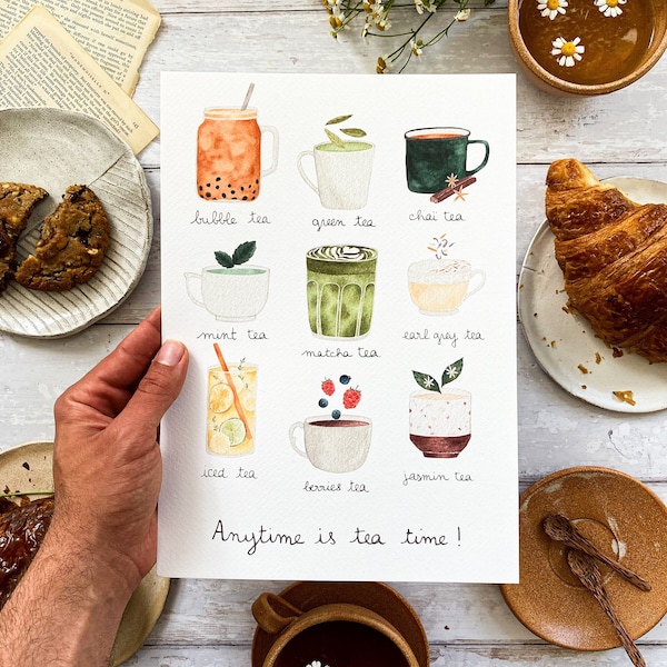 Tea Poster - Etsy
