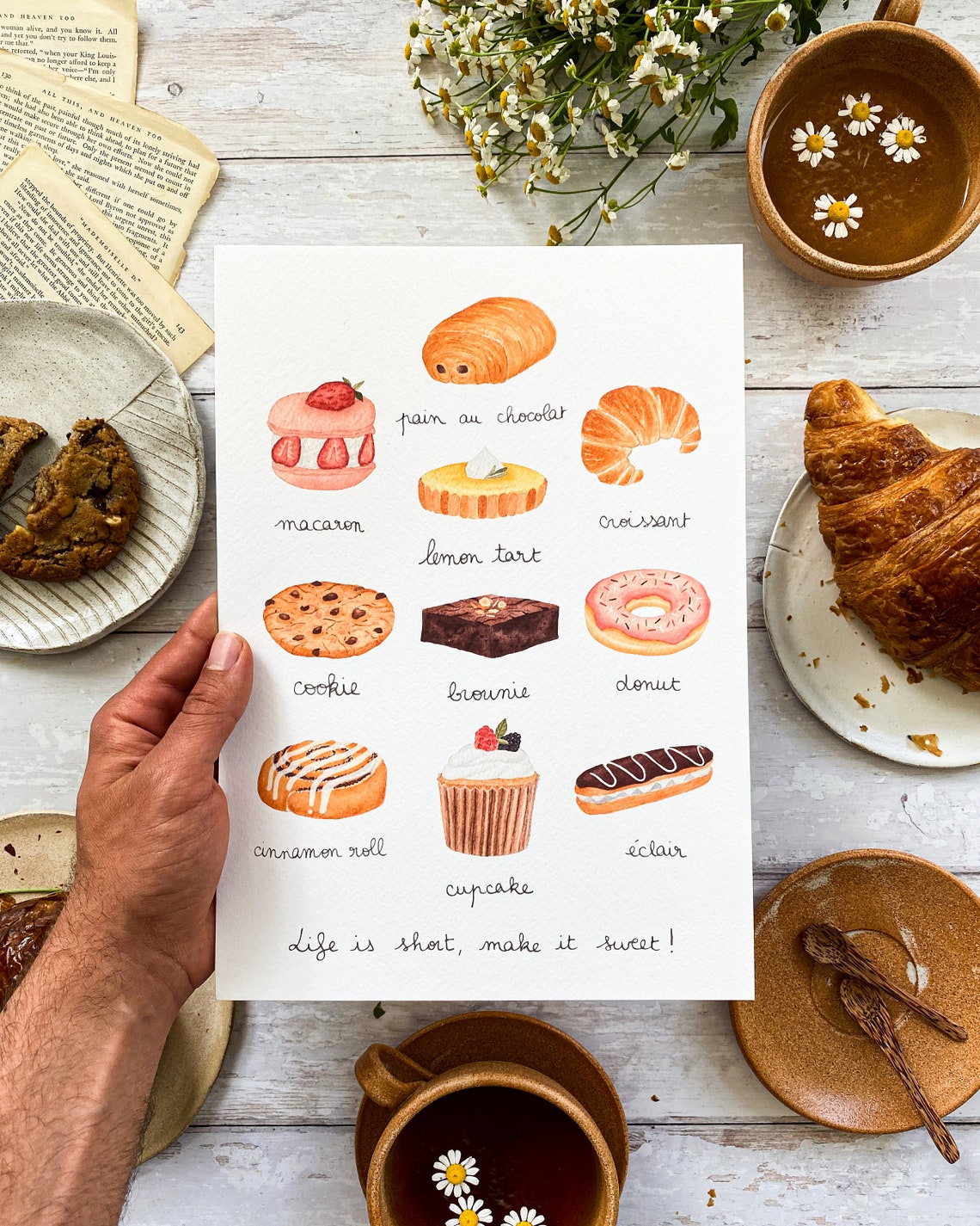 Pastries and Sweet Treat Print / Pastry Print / Pastry | Etsy