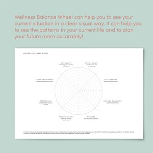Wellness Tracker Bundle. Printable Self-care and Mental Health Tracker ...
