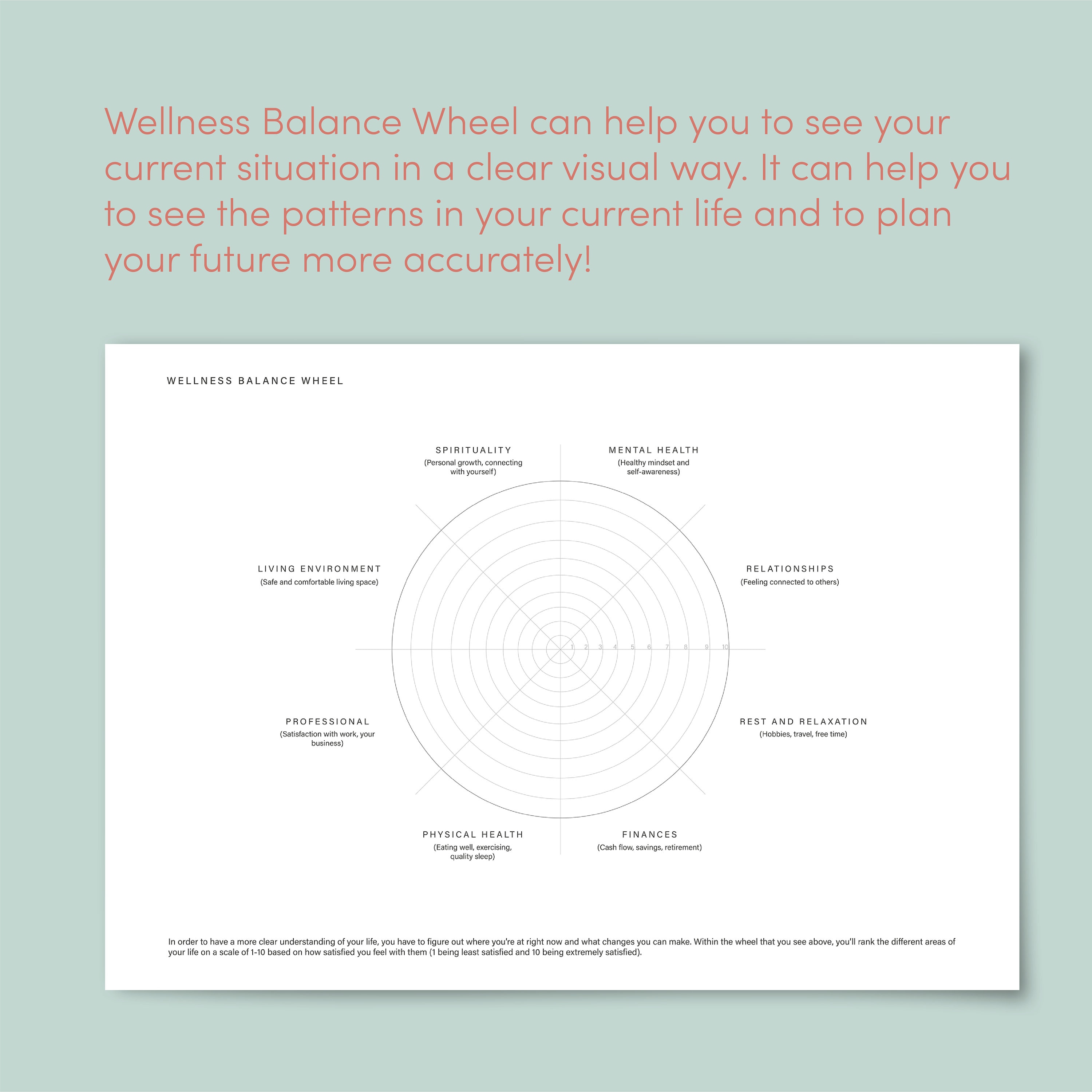 Wellness Tracker Bundle. Printable Self-care and Mental Health Tracker ...