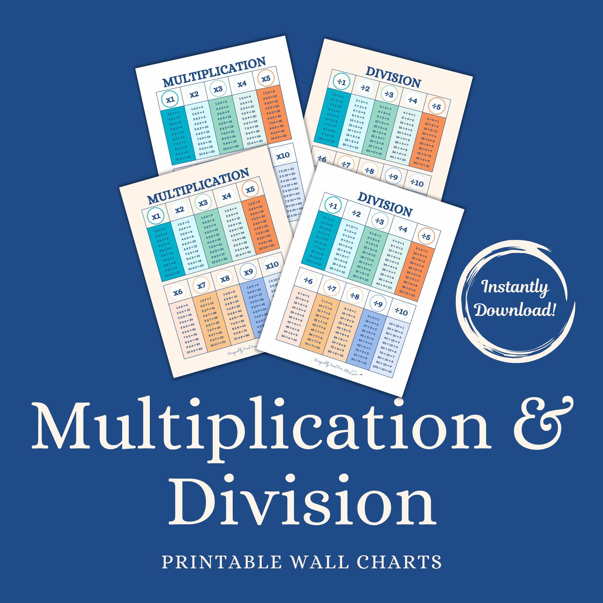 Multiplication and Division Wall Charts | Multiplication Wall Charts ...