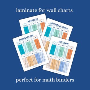 Printable Math Wall Charts Bundle | Math Printable Charts | Counting ...