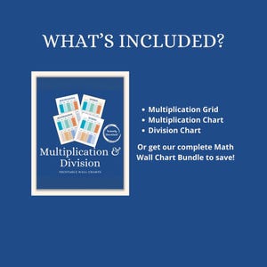 Multiplication & Division Charts: Educational Posters (digital Download ...