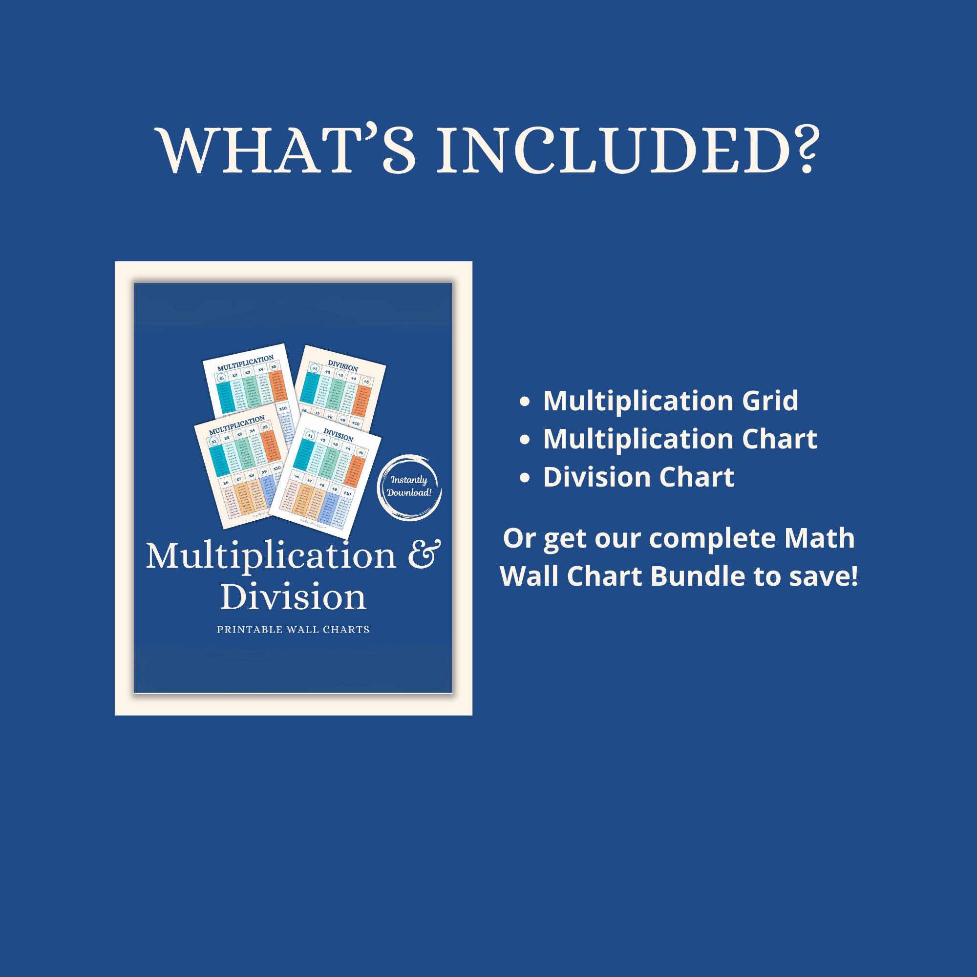 Multiplication and Division Wall Charts | Multiplication Wall Charts ...