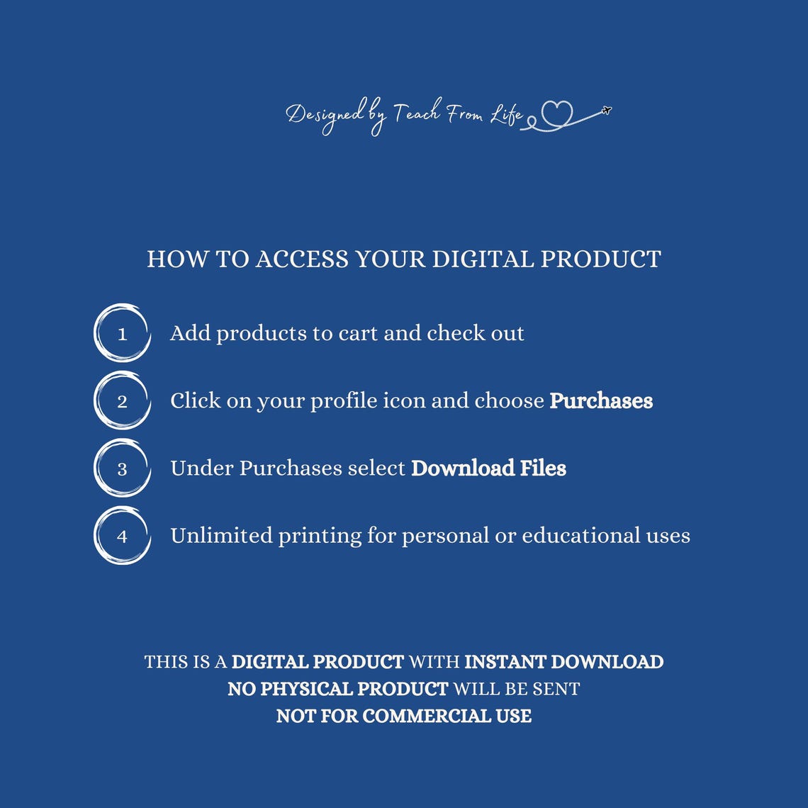 Fractions Wall Chart | Decimals Wall Chart | Percentages Wall Chart ...