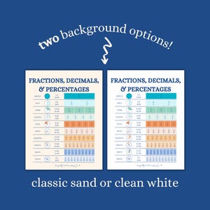 Fractions Wall Chart | Decimals Wall Chart | Percentages Wall Chart ...
