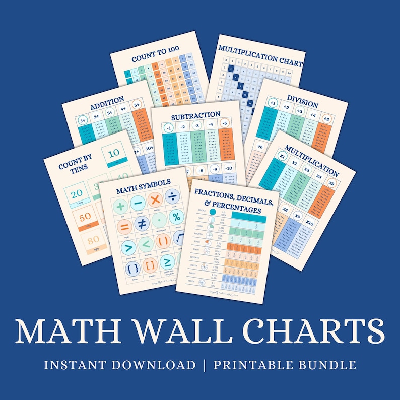 Printable Math Charts Bundle: Classroom Wall Art (digital Download) - Etsy