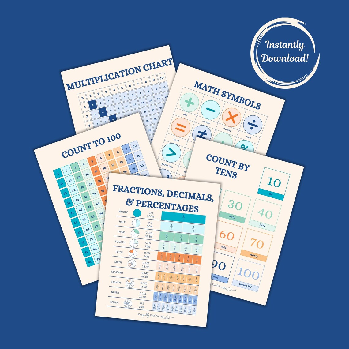 Printable Math Wall Charts Bundle | Math Printable Charts | Counting ...