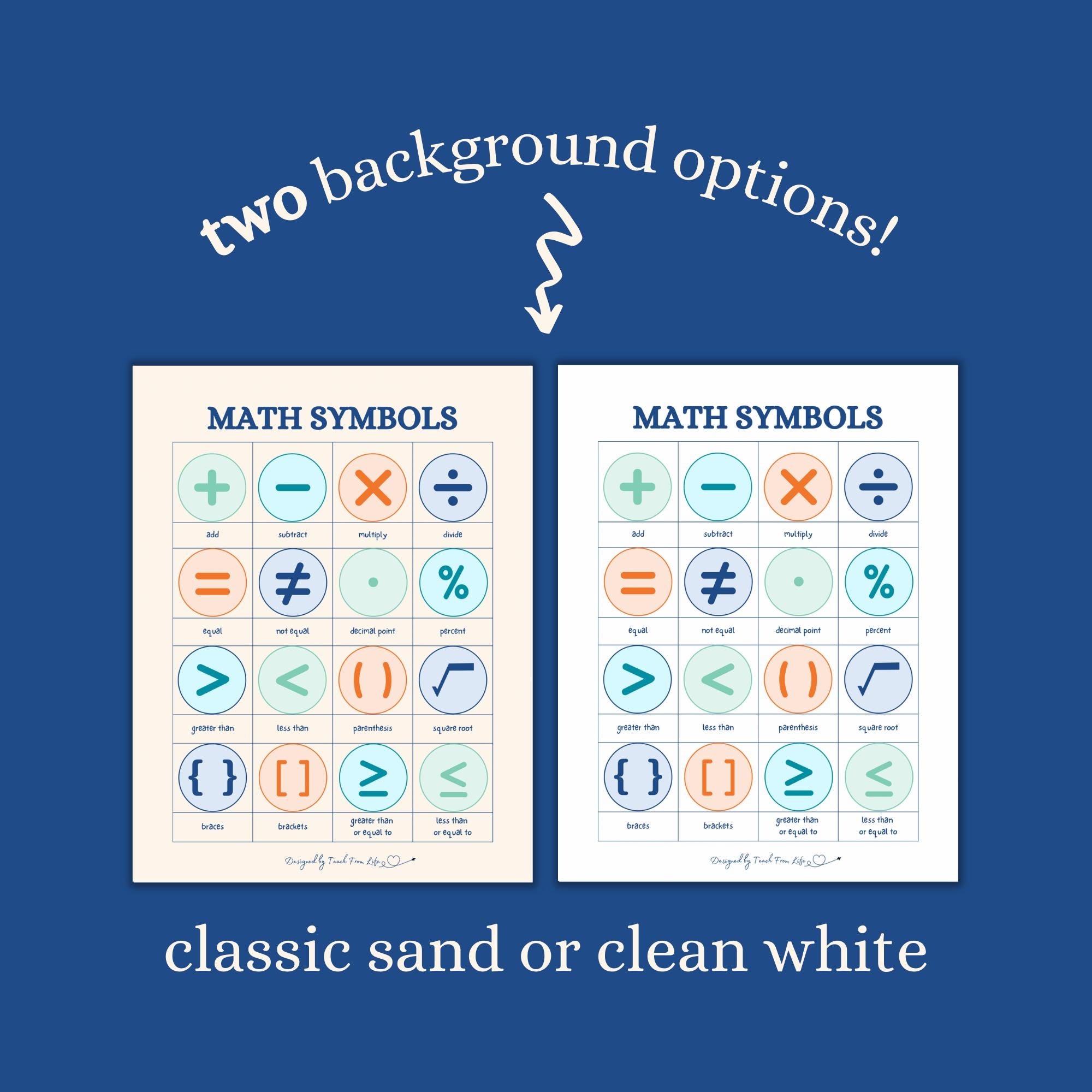 Printable Math Wall Charts Bundle | Math Printable Charts | Counting ...