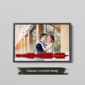 Soundwave Gift, Custom Sound Wave, Sound Wave Print, 25th Wedding ...