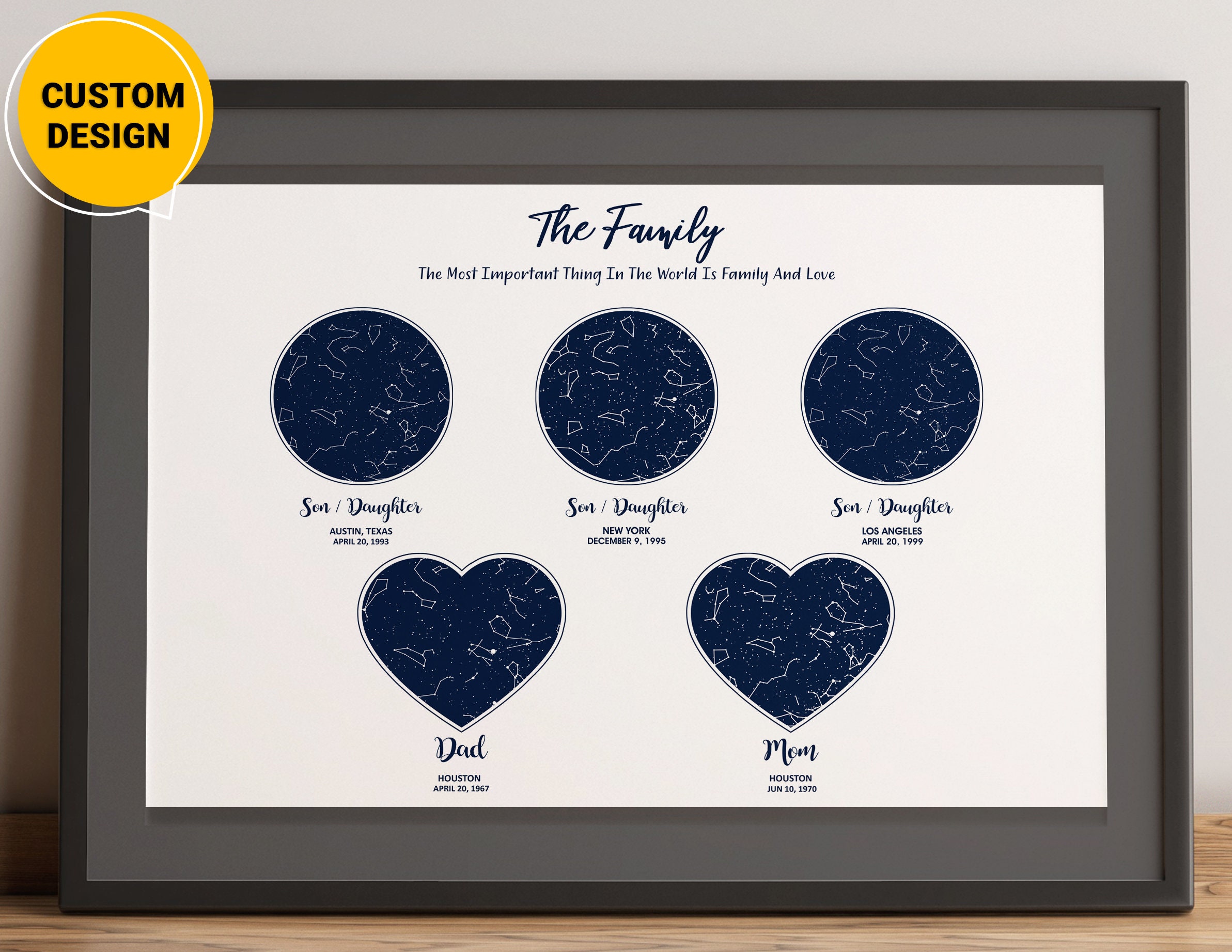 Constellation Map Night Sky Wall Art Family Picture Frame | Etsy