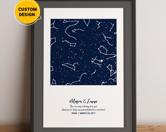 60th Birthday Map - Etsy