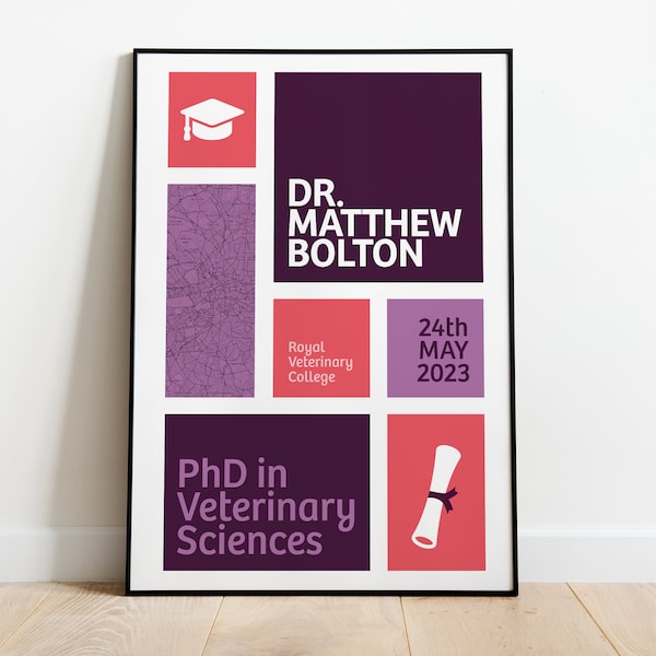 Doctor Graduation Poster - Etsy