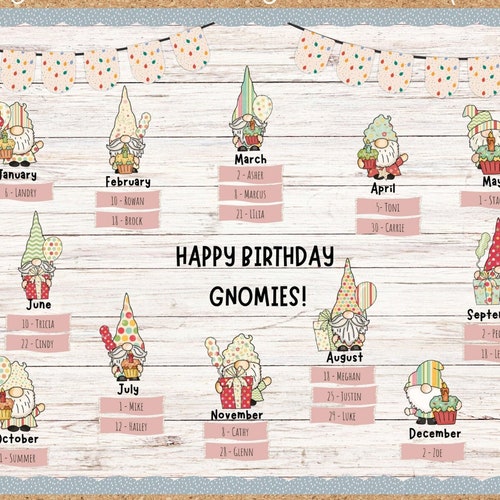 Birthday Gnomes Bulletin Board Birthday Display Kit Custom Any - Etsy