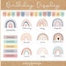 Birthday Bulletin Board Birthday Chart Display Editable Groovy and ...