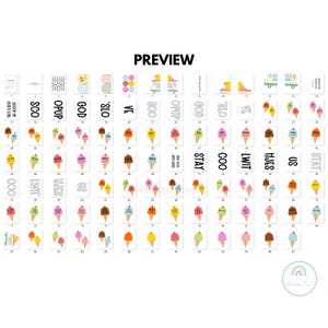 Summer Bulletin Board Ice Cream Theme Church Bulletin Board Christian ...