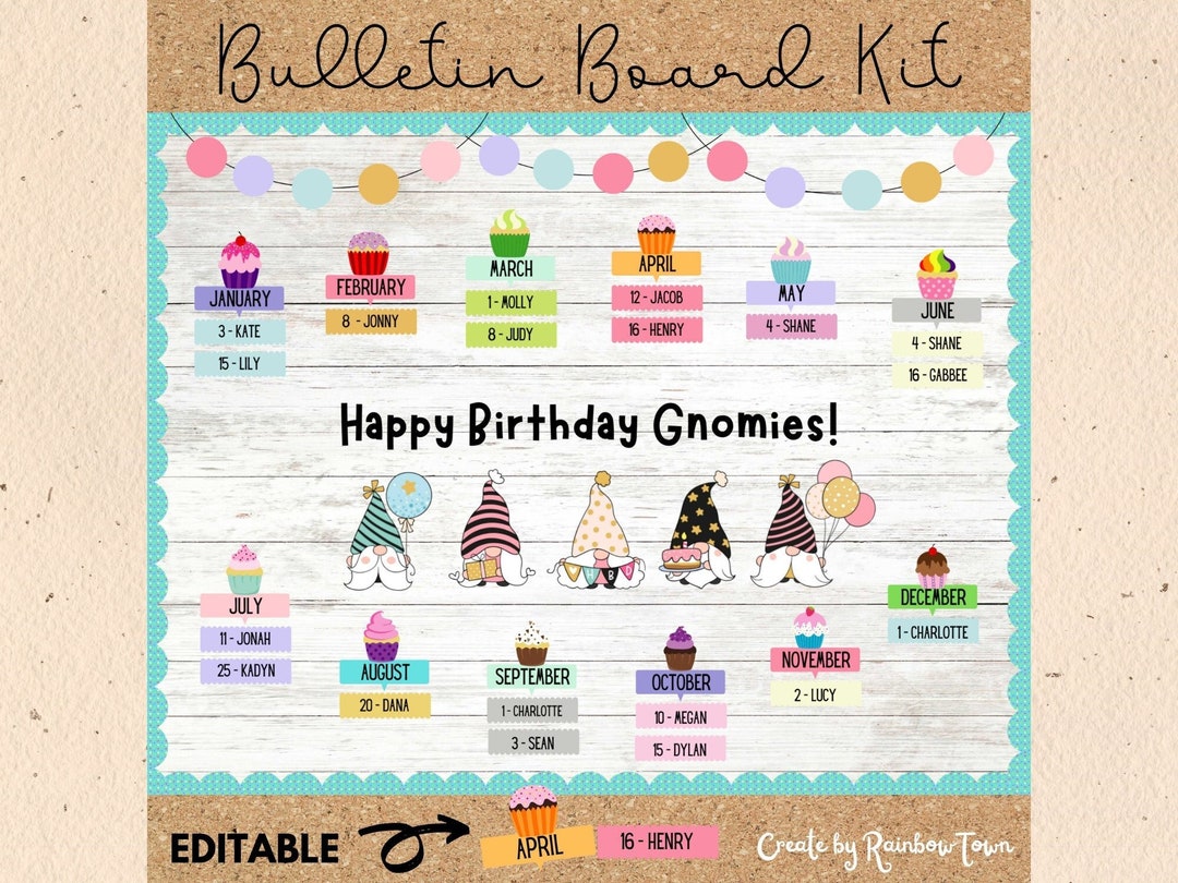 Gnomes Birthday Bulletin Board Classroom Decor Printable - Etsy