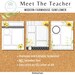 Modern Farmhouse Sunflower Classroom Decor Bundle Printable & Editable ...
