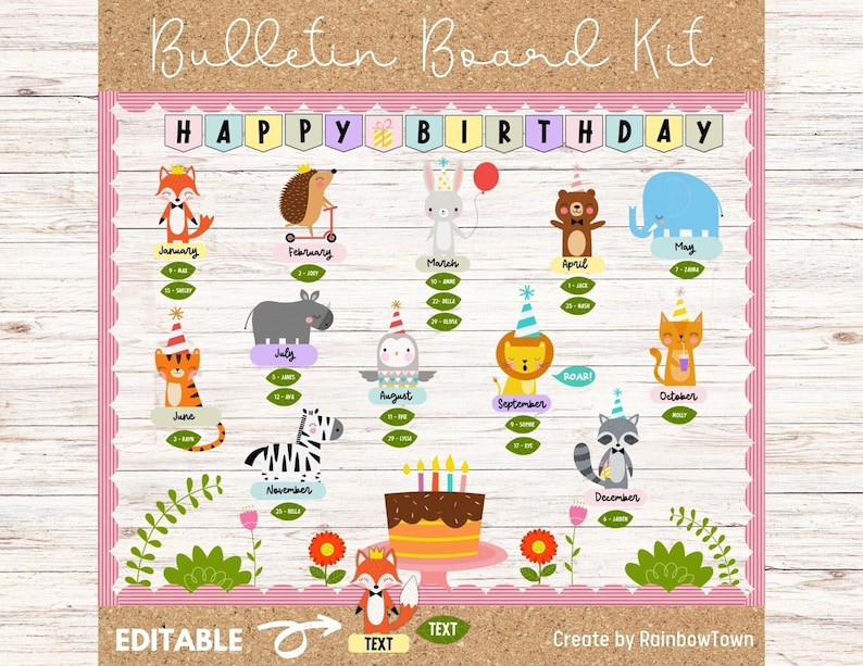 Editable Birthday Display Bulletin Board Kit Door Decor Animals Theme ...
