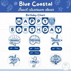 Blue Coastal Classroom Decor Bundle Beach Theme Printable & Editable - Etsy