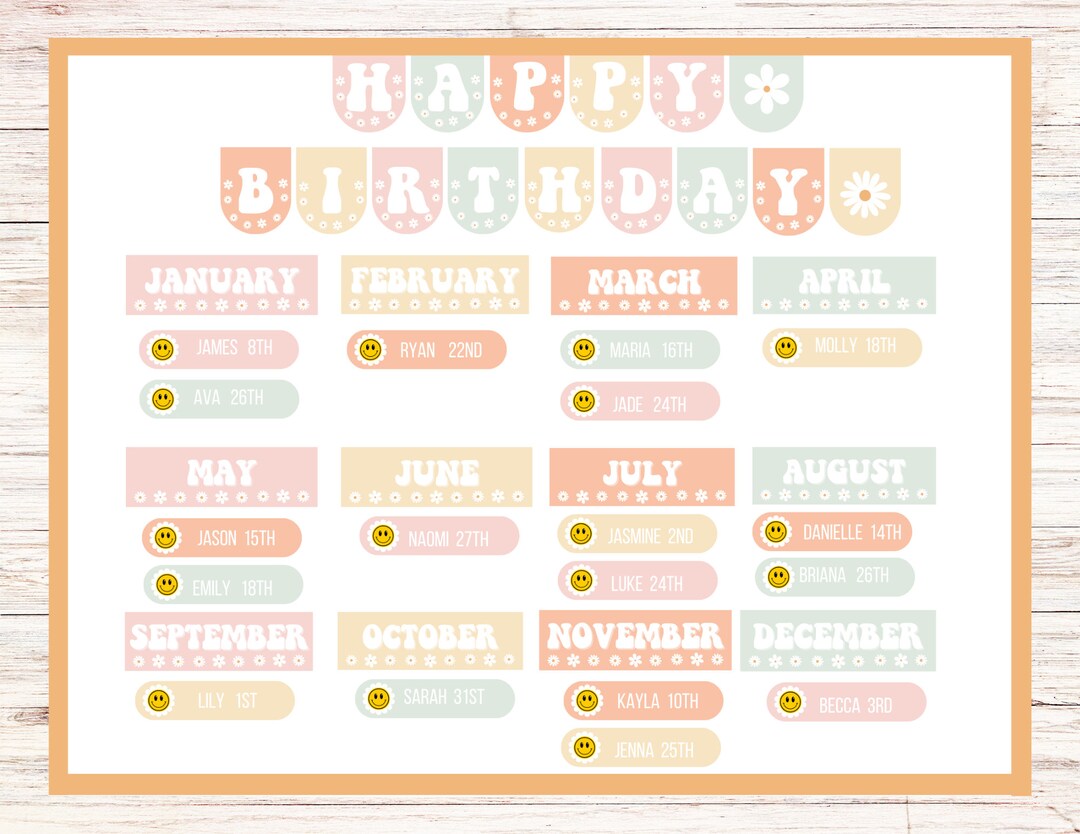 Groovy Birthday Bulletin Board Birthday Display Classroom Decor ...