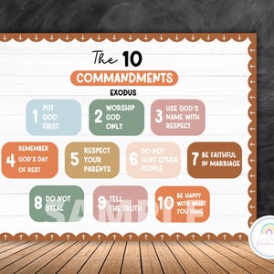 God's Rules Bulletin Board Ten Commandments for Kids Poster Christian ...