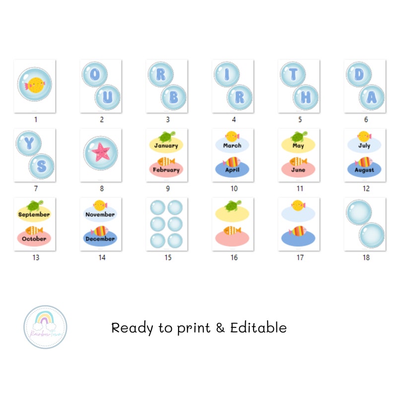 Birthday Bulletin Board Kit Under the Sea Birthday Display Editable ...