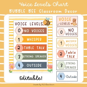 Honey Bee Classroom Decor Bundle: Printable Collection - Etsy