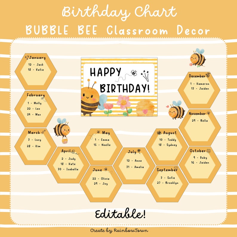 Honey Bee Classroom Decor Bundle Printable & Editable - Etsy