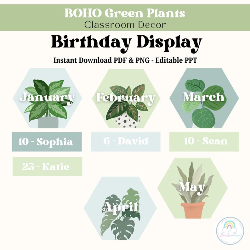 Birthday Bulletin Board Birthday Display Classroom Birthday Chart ...