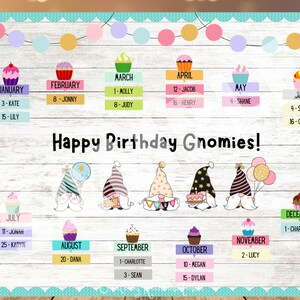 Gnomes Birthday Bulletin Board Classroom Decor Printable - Etsy