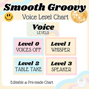 Groovy Retro Pastel Classroom Decor Bundle Classroom Theme Printable - Etsy