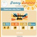 Groovy Sunshine Classroom Decor Bundle Boho Sun Theme Printable ...