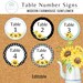 Modern Farmhouse Sunflower Classroom Decor Bundle Sunflower Classroom ...