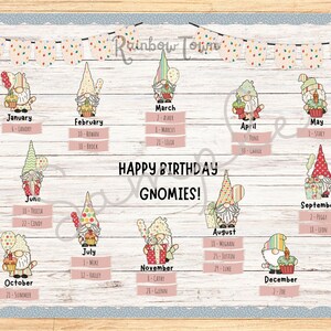 Gnomes Birthday Bulletin Board Kit Classroom Birthday Display Editable ...
