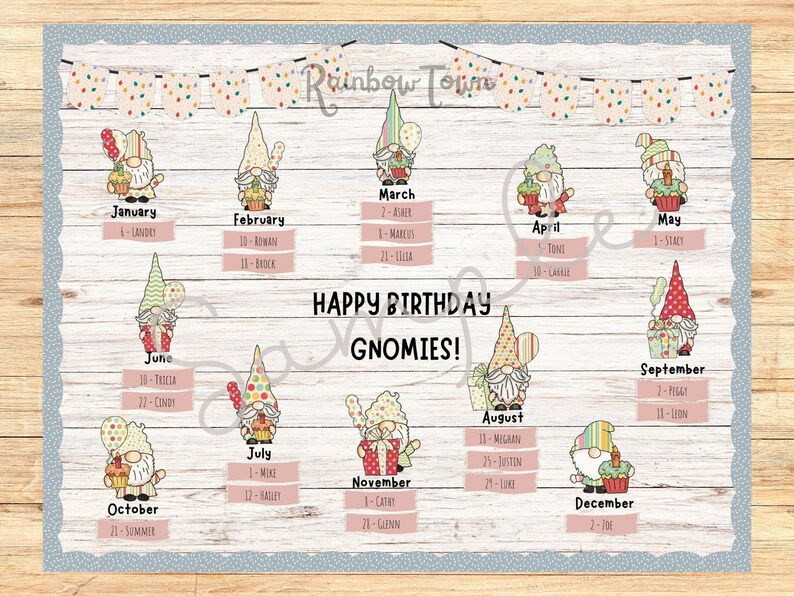 Gnomes Birthday Bulletin Board Kit Classroom Birthday Display - Etsy
