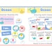 Ocean Pastel Classroom Decor Bundle Under the Sea Theme Decorations ...