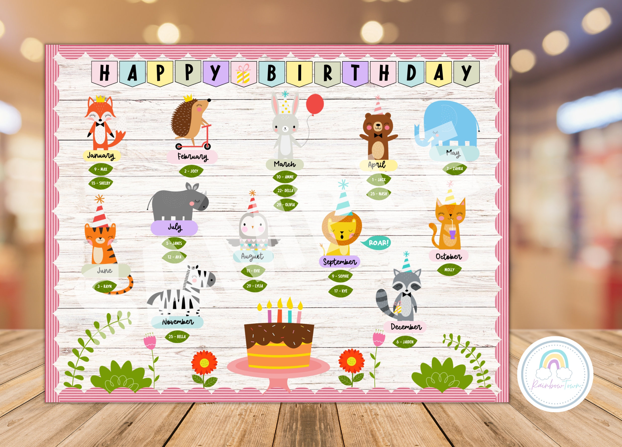 Editable Birthday Display Bulletin Board Kit Door Decor - Etsy