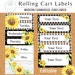 Modern Farmhouse Sunflower Classroom Decor Bundle Printable & Editable ...